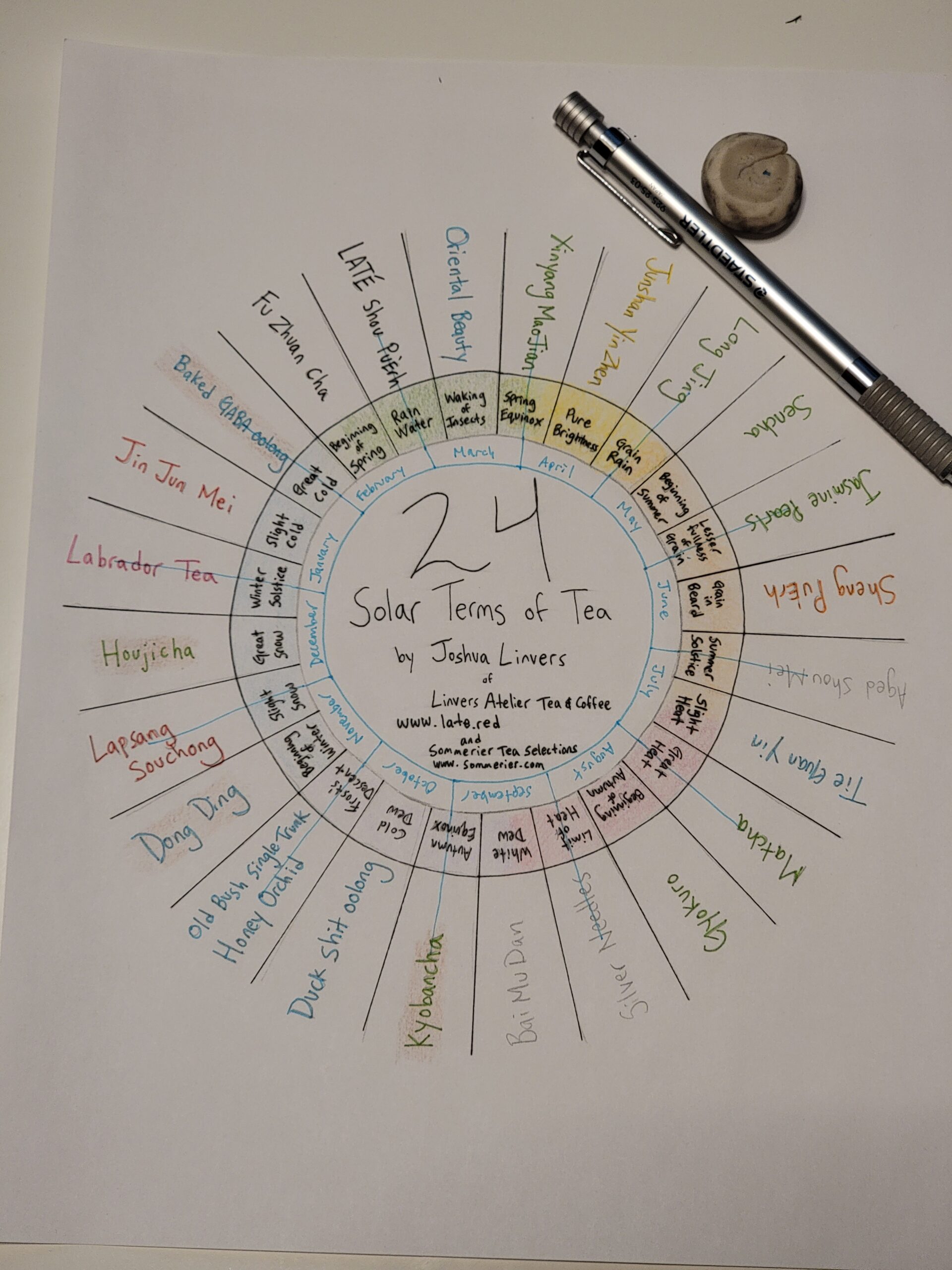 Tasting Set: Solar Term Series 1 (The Flavors of Feb 4 to May 6 ...